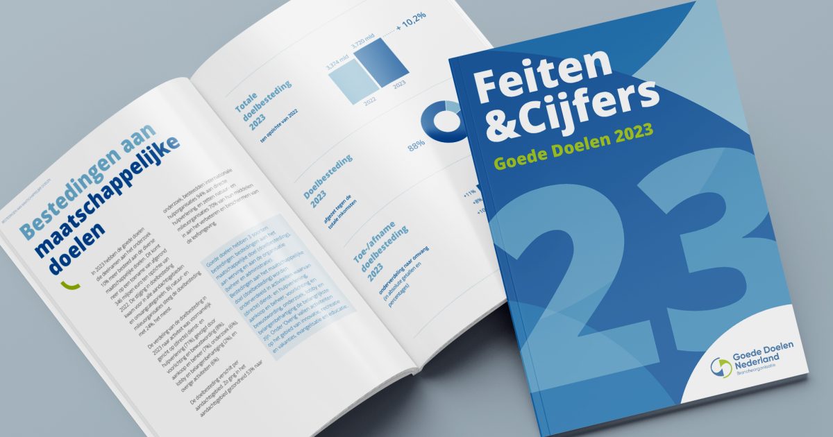 Feiten & cijfers over goede doelen | Goede Doelen Nederland